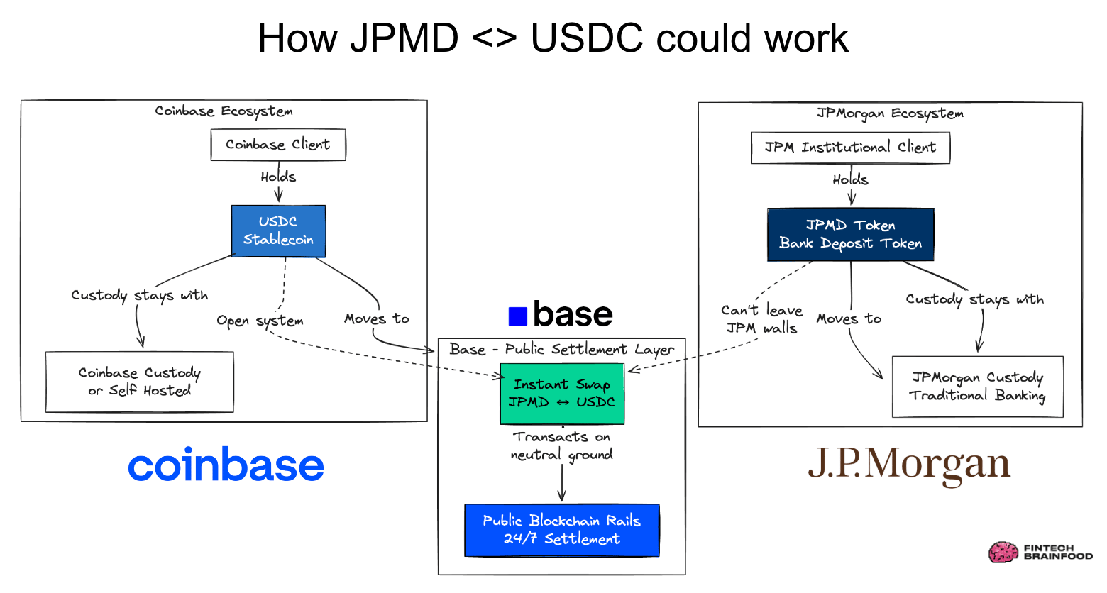 2025 November - What I Have Read | Di's Blog